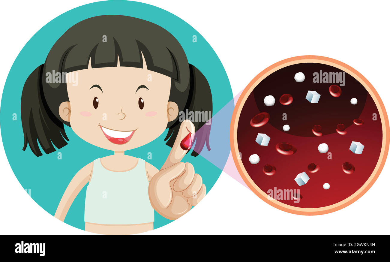 Blood glucose test Stock Vector Images - Alamy