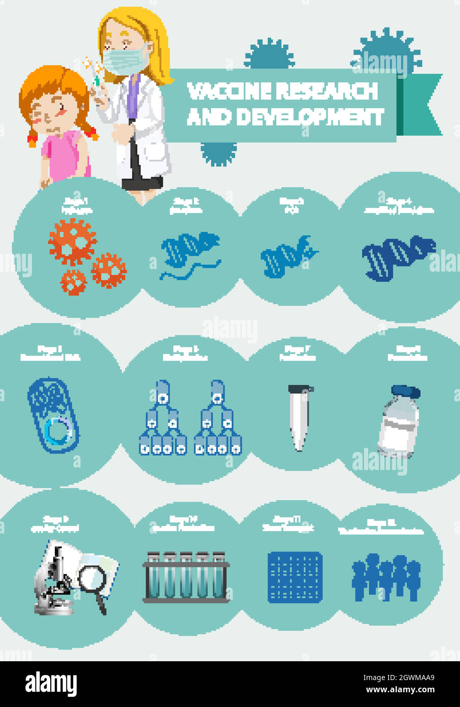 Vaccine research and development infographic Stock Vector Image & Art ...