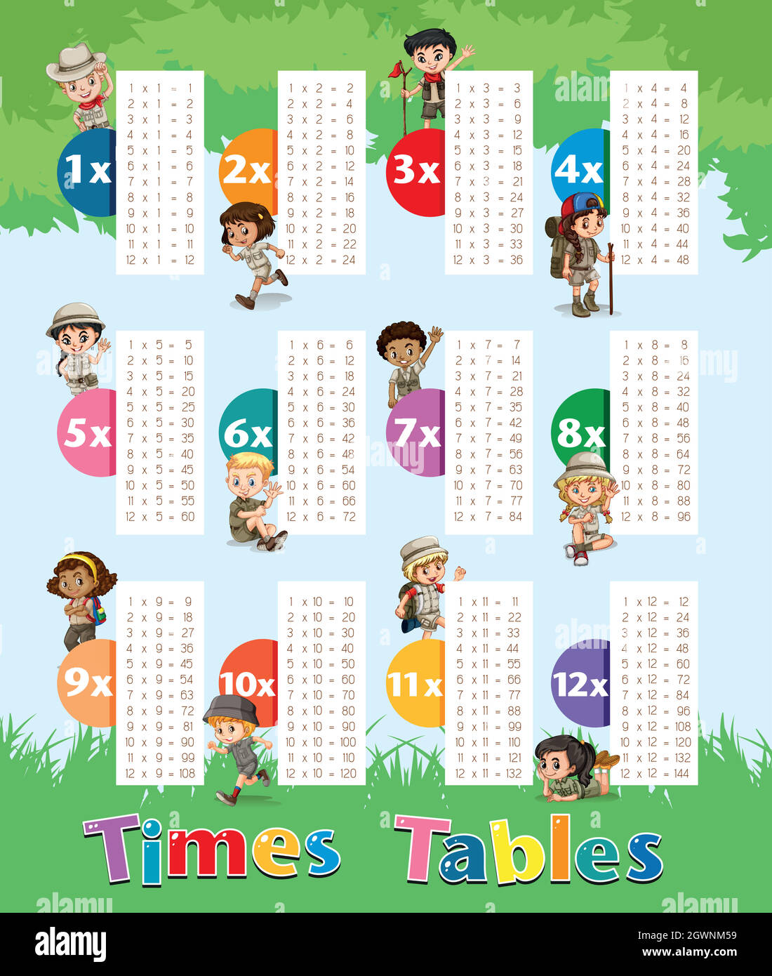 Times tables chart with kids in park Stock Vector Image & Art - Alamy