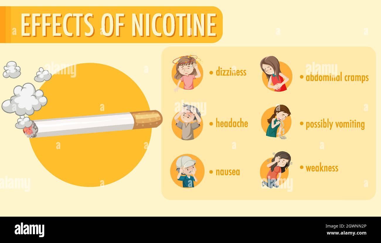 Nicotine use Stock Vector Images - Alamy