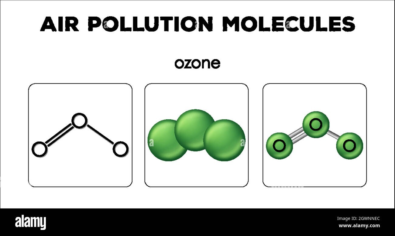Ozone molecules Stock Vector Images - Alamy