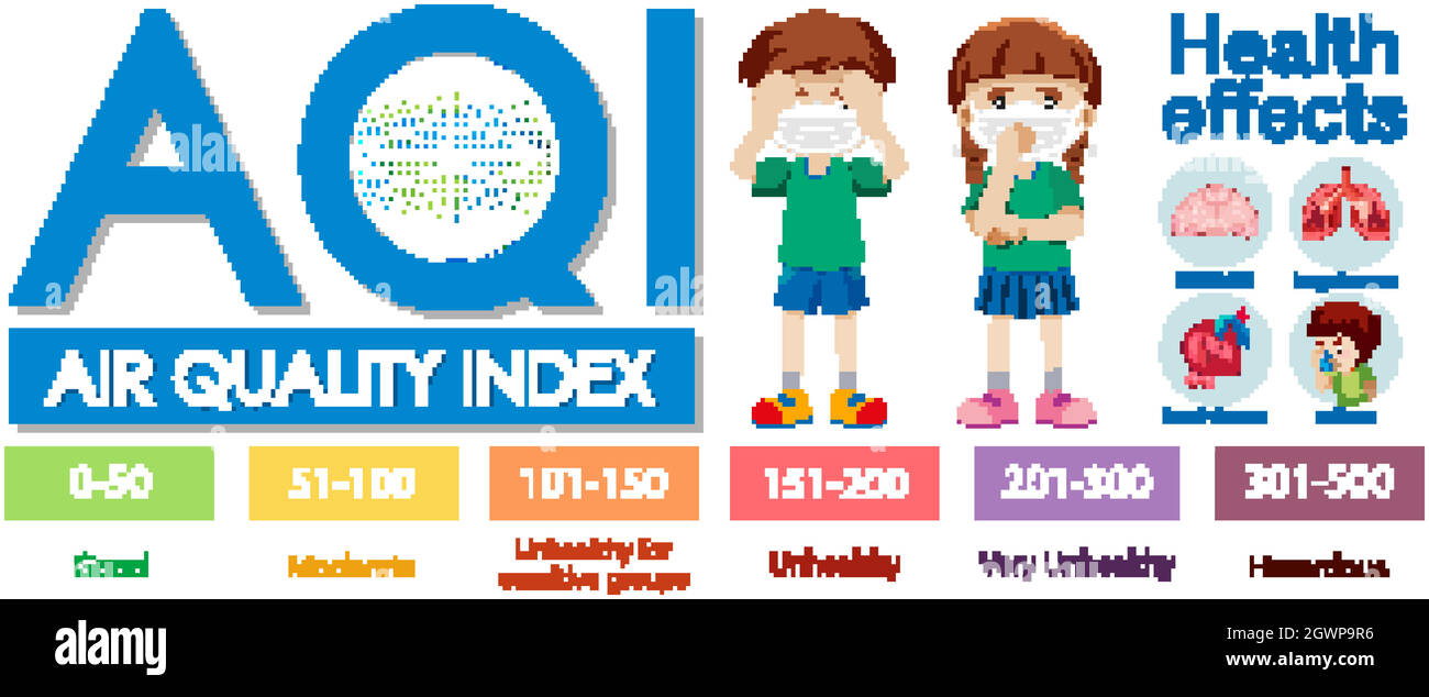Diagram showing air quality index with color scales Stock Vector Image ...