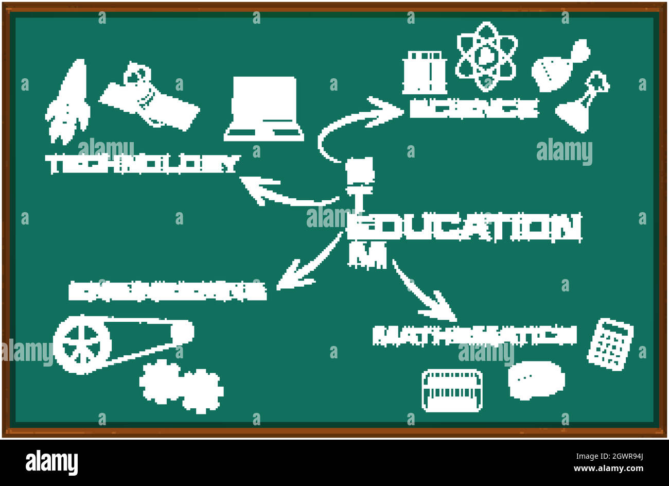 Stem education mind map on black board isolated Stock Vector Image ...