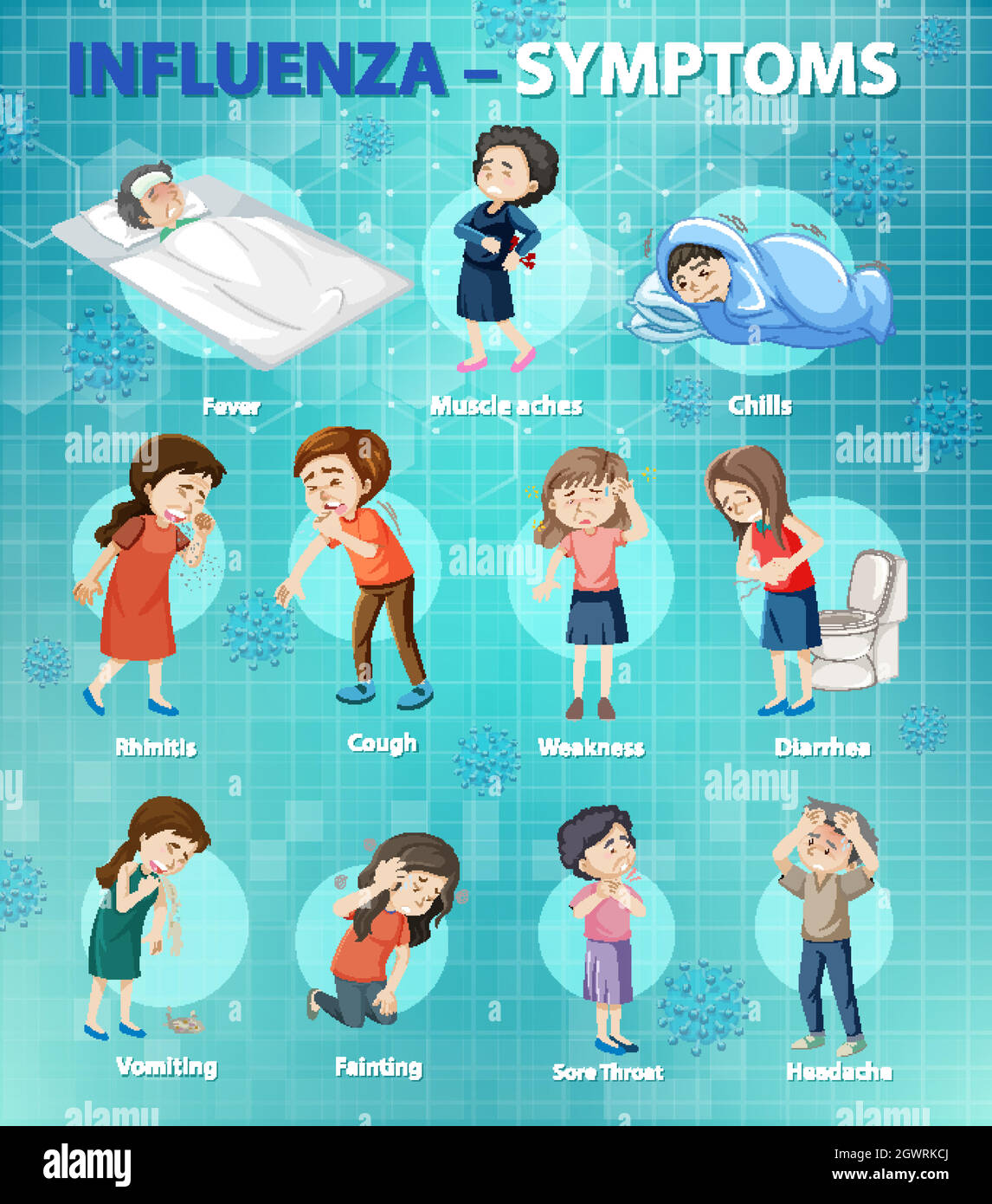 Influenza symptoms cartoon style infographic Stock Vector Image & Art ...