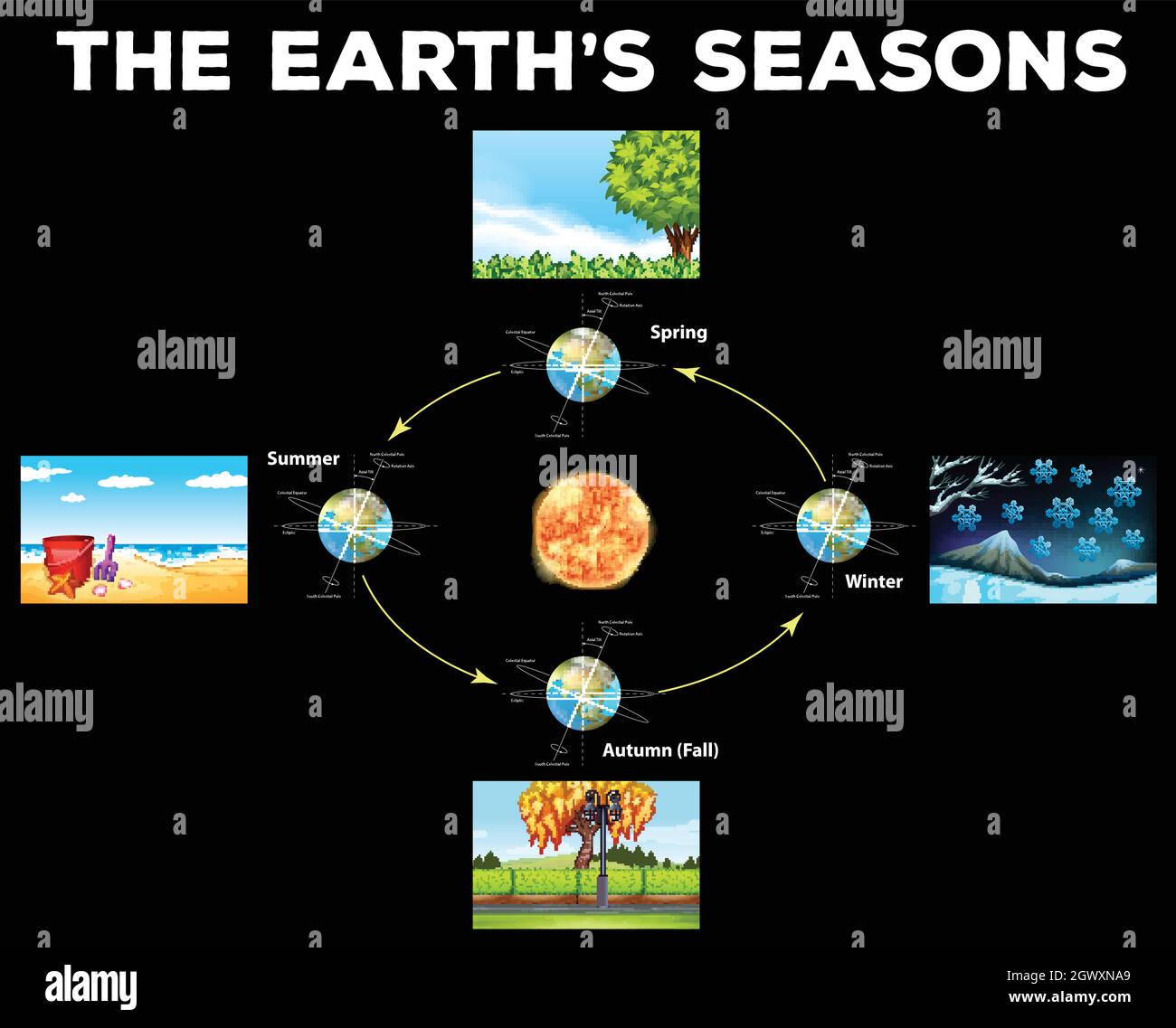 Solar system diagram hi-res stock photography and images - Alamy