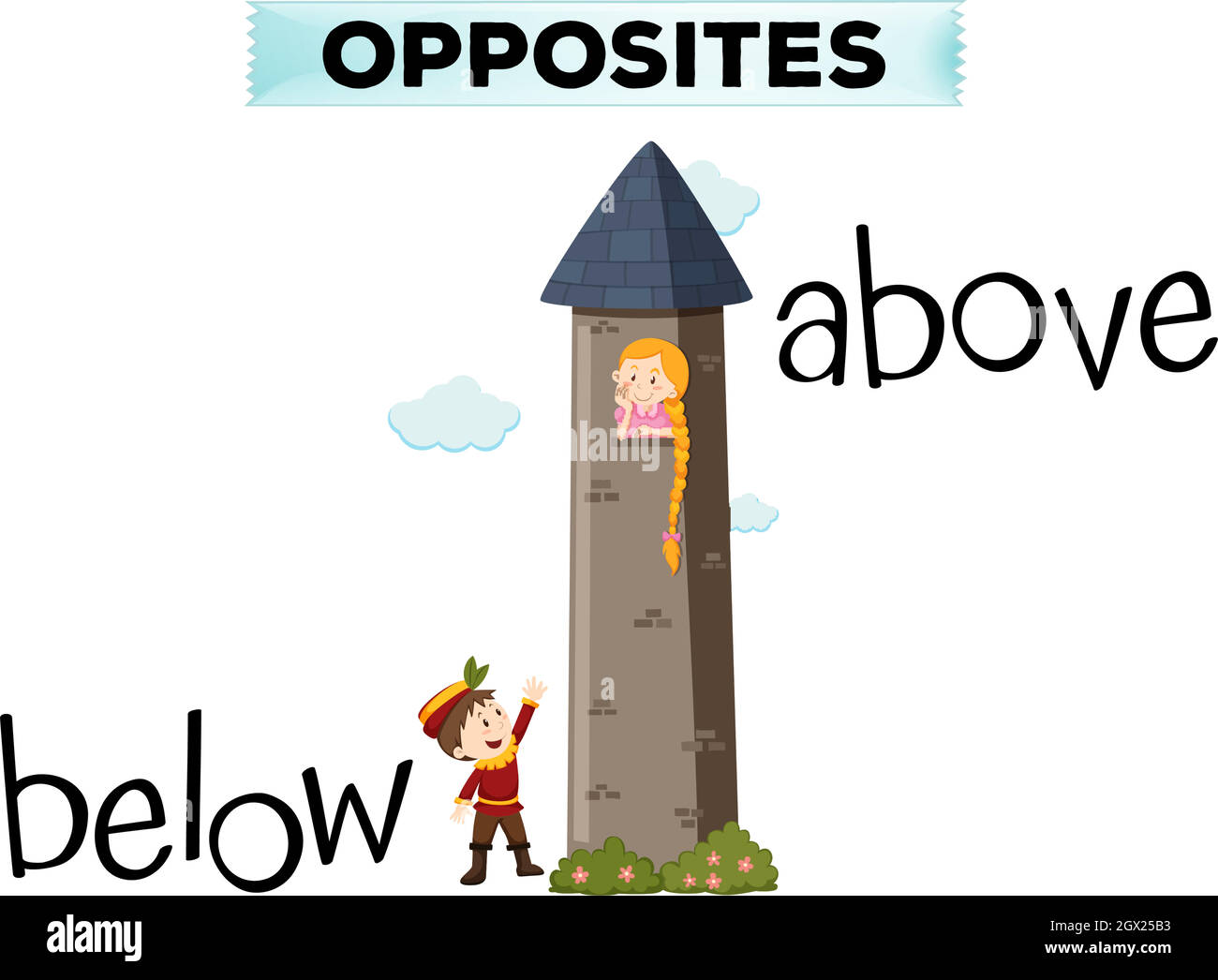 Above Below Clipart
