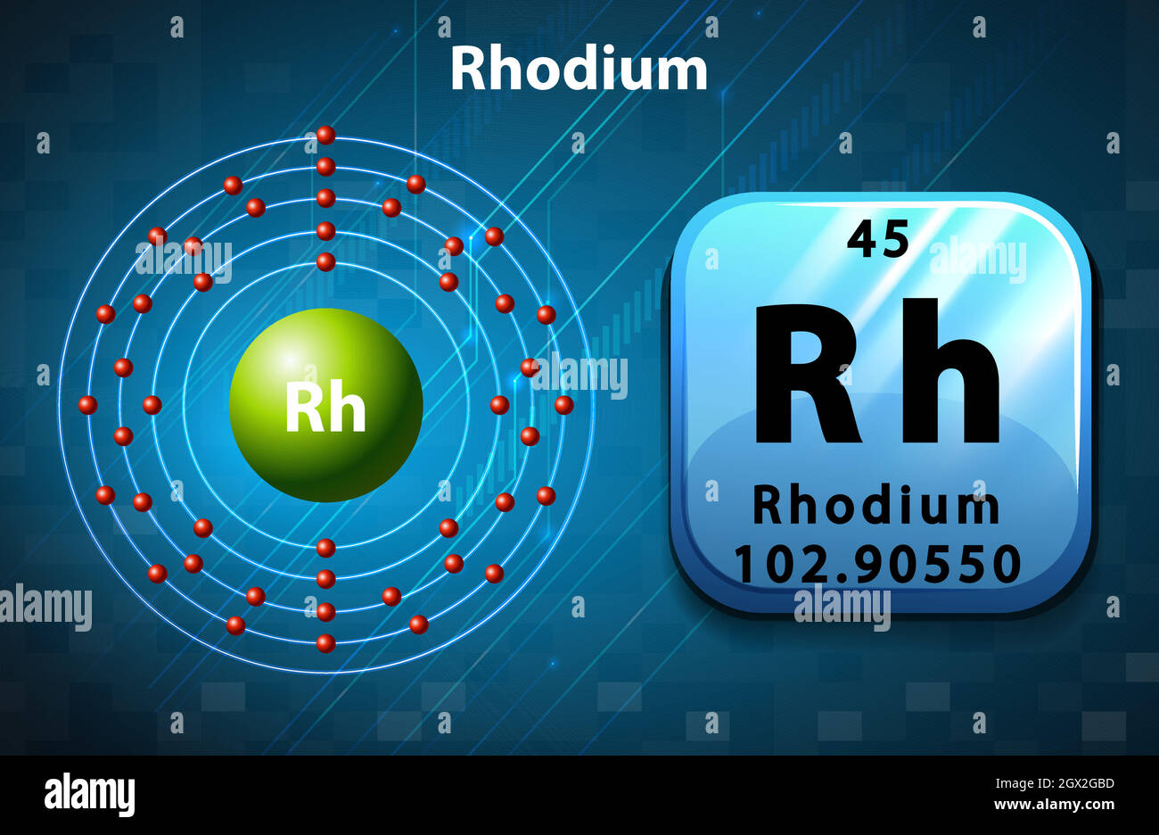 Symbol and electron diagram for Rhodium Stock Vector Image & Art - Alamy