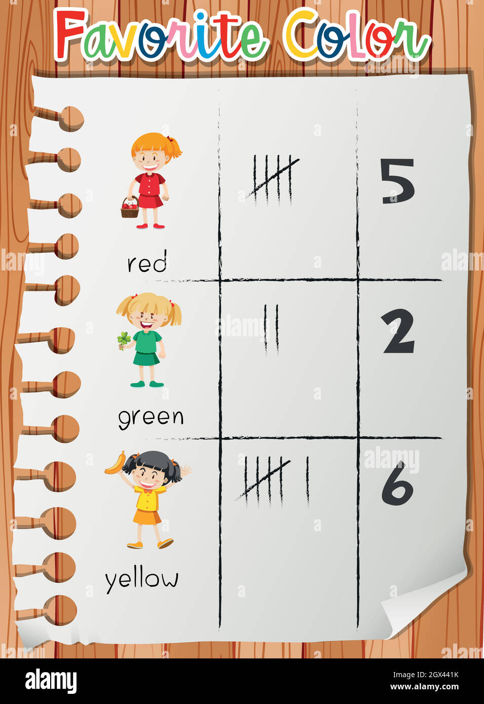 A chart of favorite color Stock Vector Image & Art - Alamy