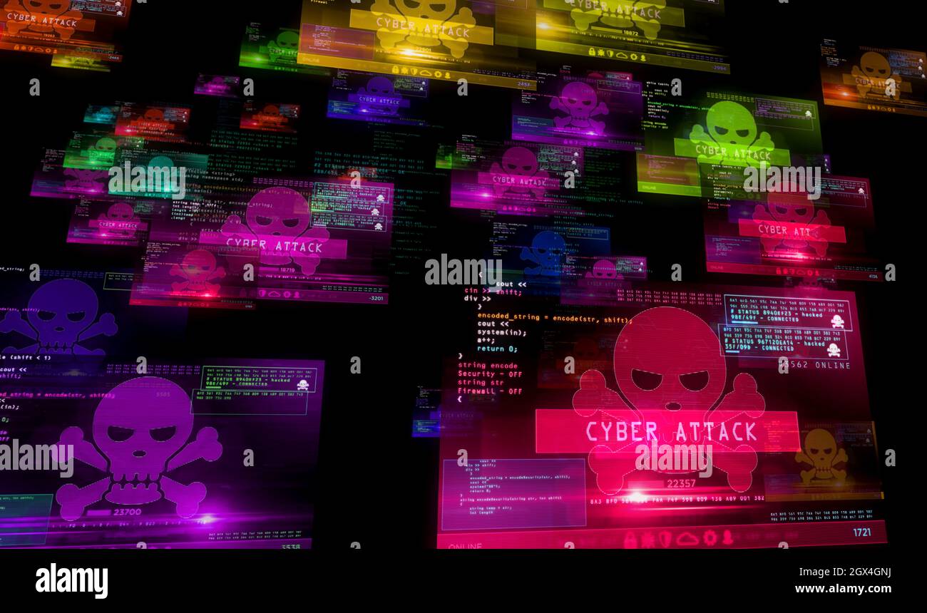 Cyber Attack With Skull Symbol Alert On Computer Screens Hacking