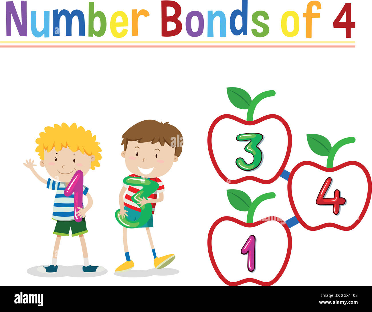Number bonds of four Stock Vector Image & Art - Alamy