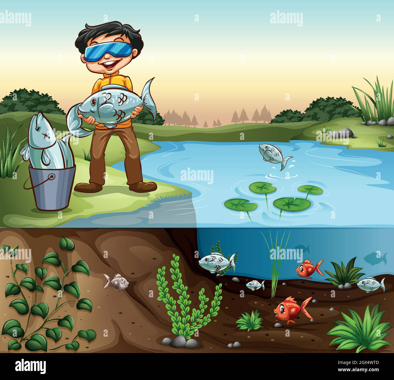 Cartoon man fishing Stock Vector Images - Alamy
