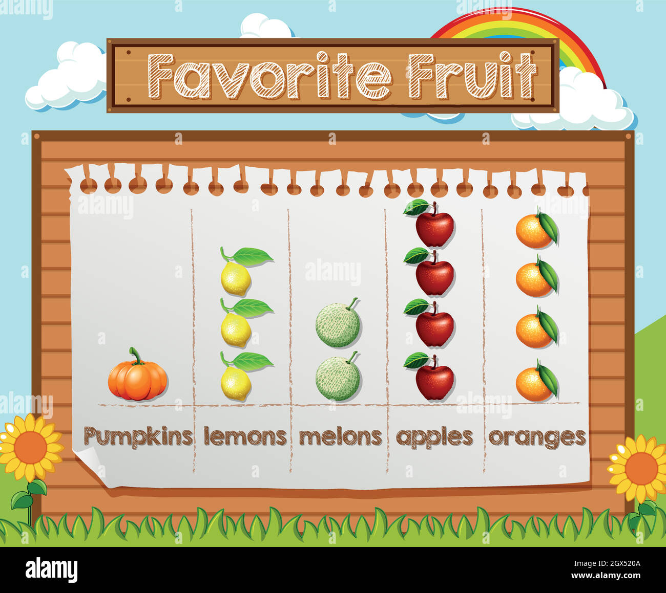 Learning numbers chart for kids hi-res stock photography and images - Alamy