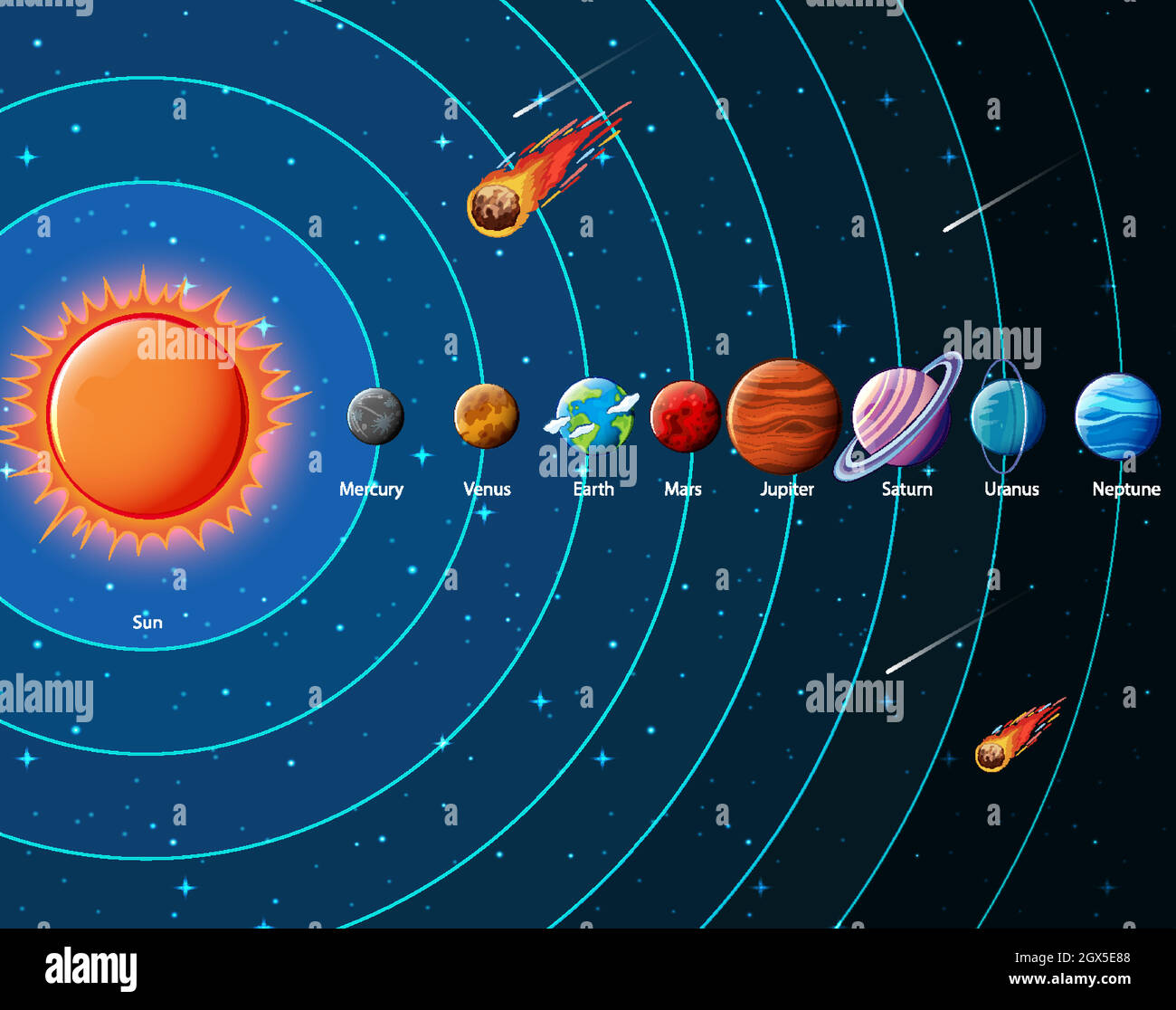 Space solar system Stock Vector Images - Alamy