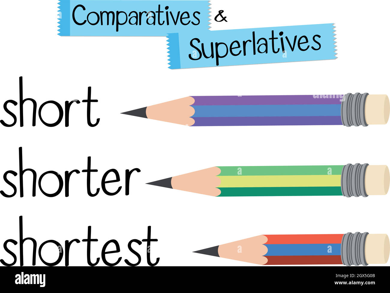 English grammar for comparative and superlative with word short Stock ...