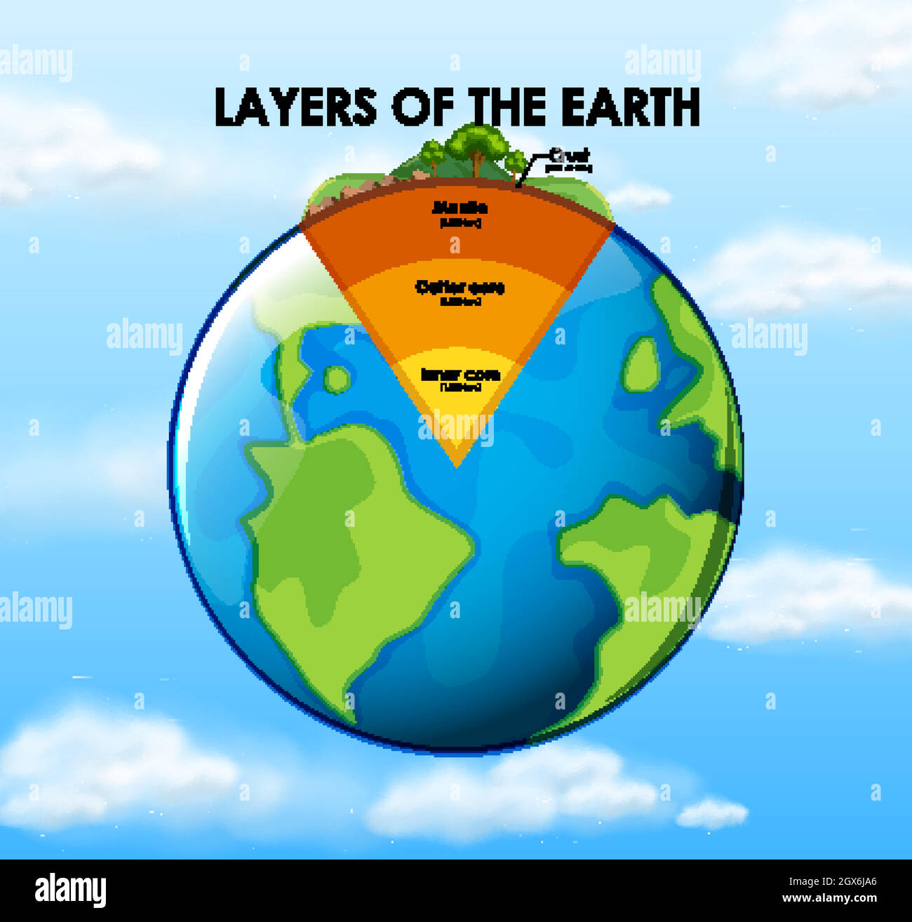 Layers Of The Earth Clip Art