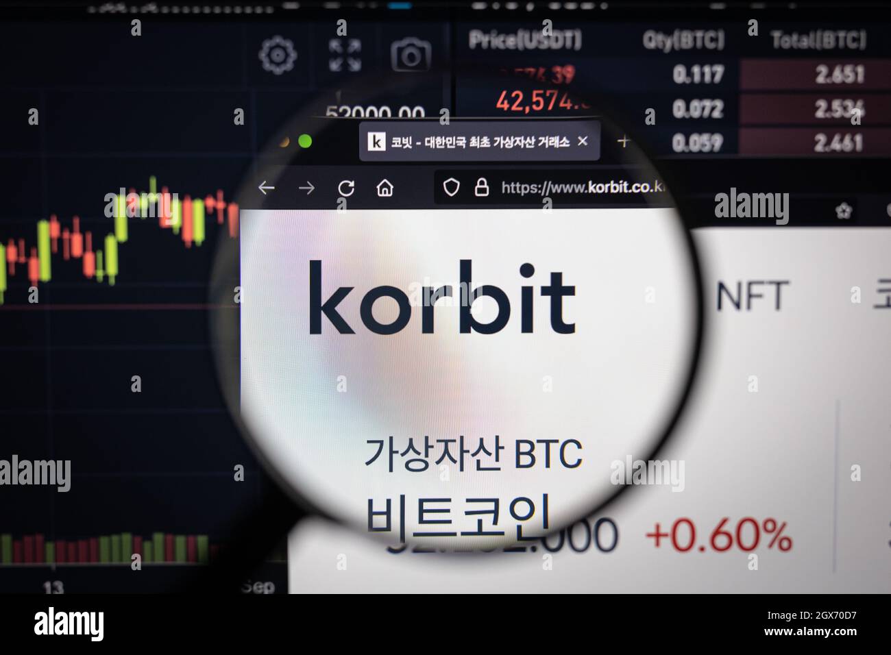 Korbit hi-res stock photography and images - Alamy