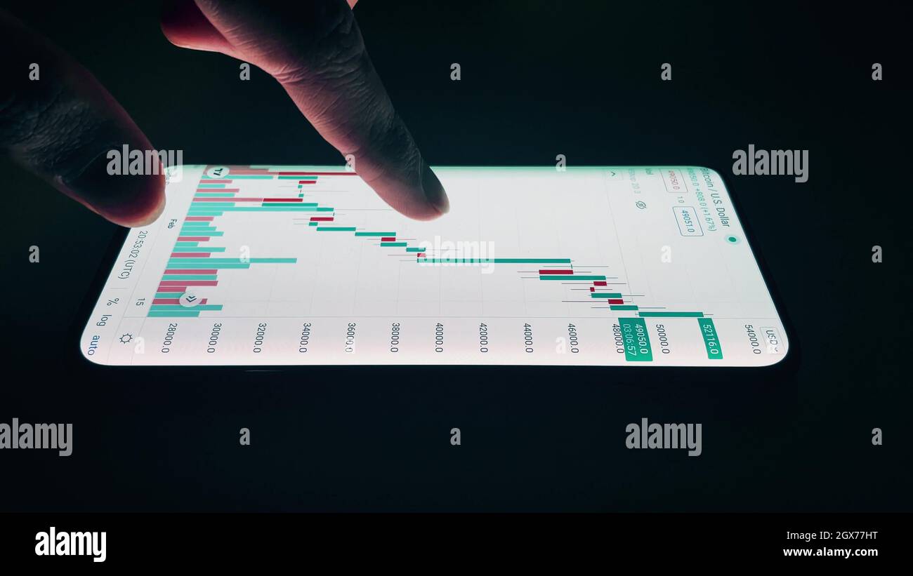 Glowing candlestick chart hi-res stock photography and images - Alamy