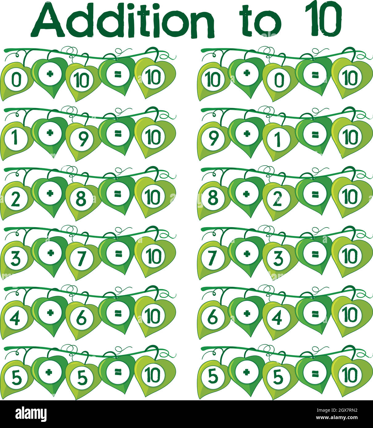 Addition to 10 poster Stock Vector Image & Art - Alamy