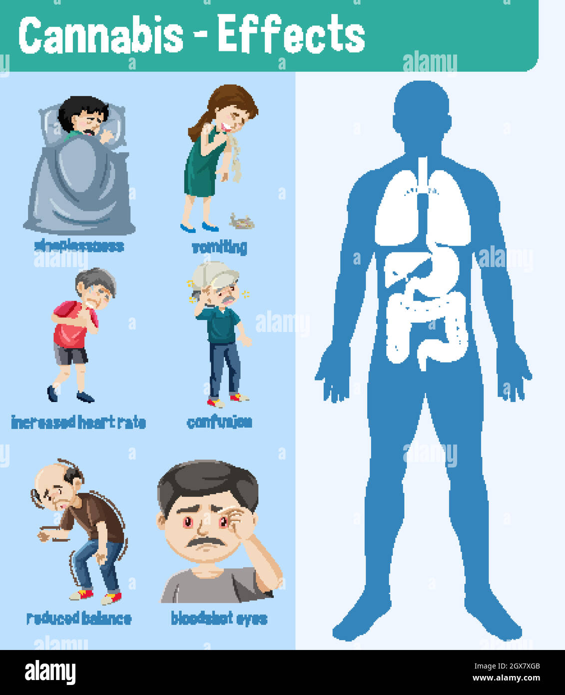 Health effects of Cannabis Infographic Stock Vector Image & Art - Alamy