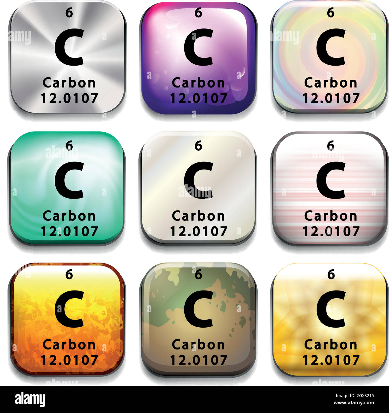 Periodic table poster hi-res stock photography and images - Alamy