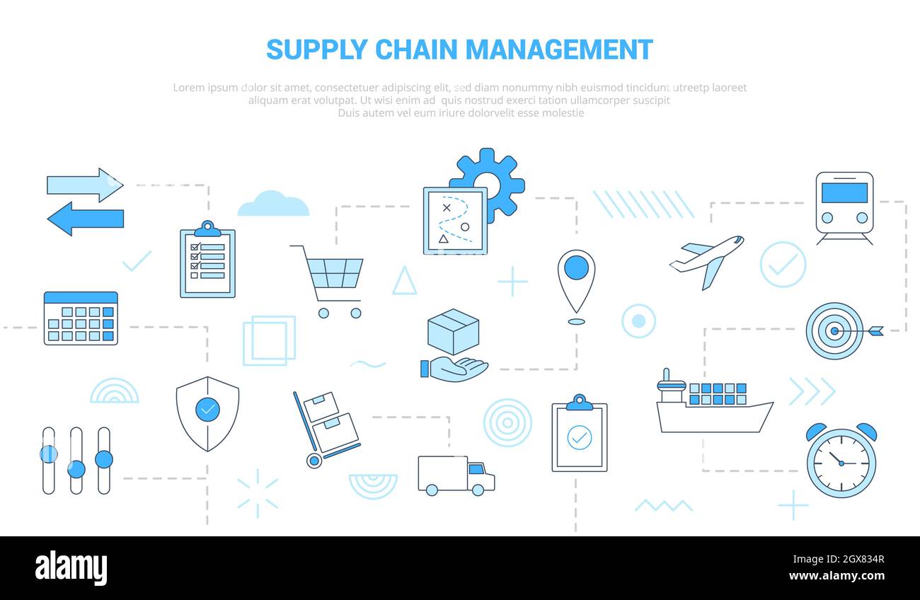 scm supply chain management concept with icon set template banner with ...