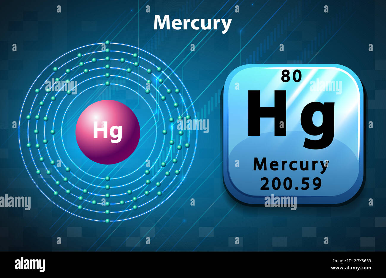 Symbol and electron diagram for Mercury Stock Vector Image & Art - Alamy Symbol and electron diagram for Mercury Stock Vector Image & Art - Alamy