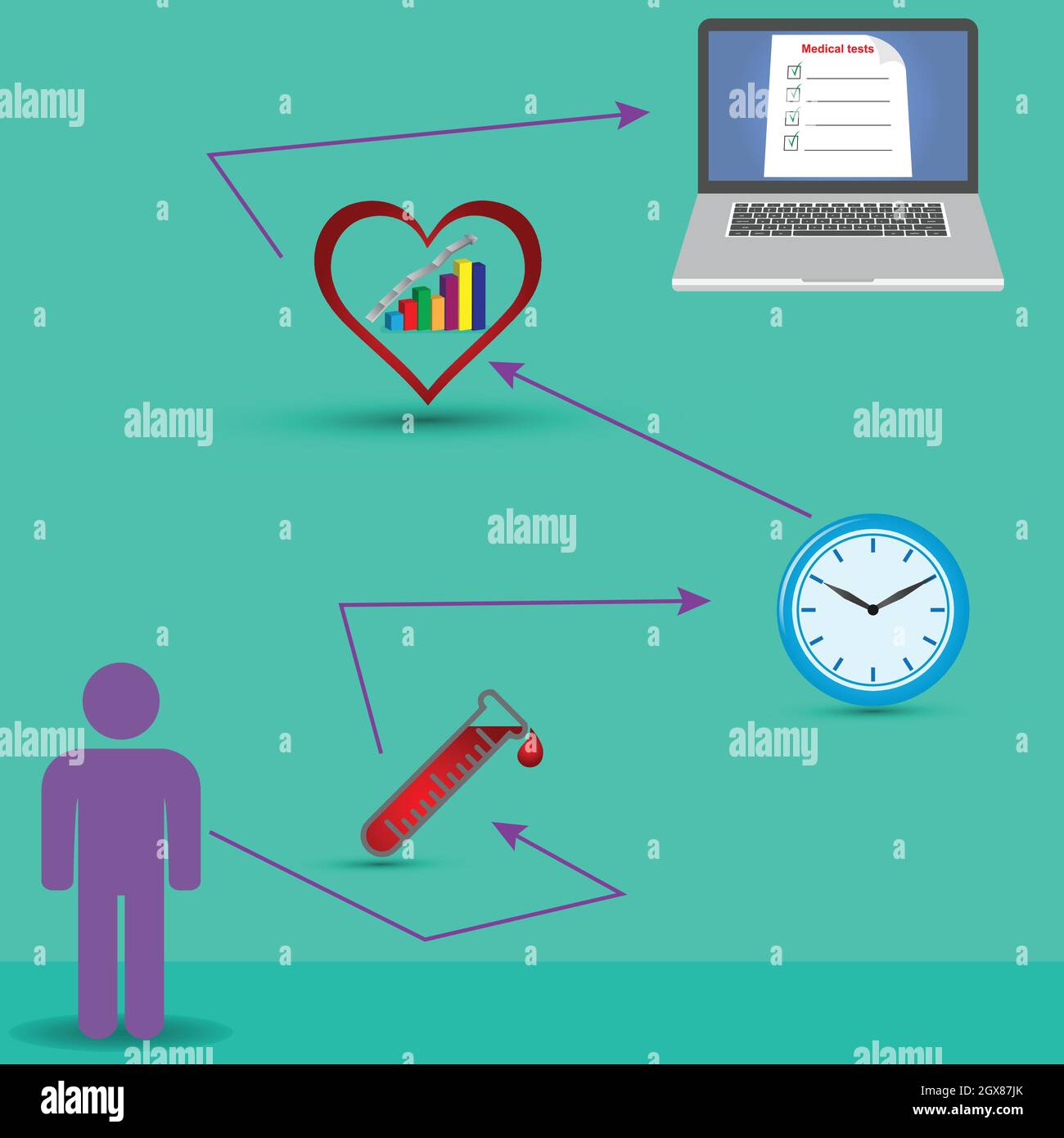 Blood tests from the test tube to the computer results Stock Vector ...