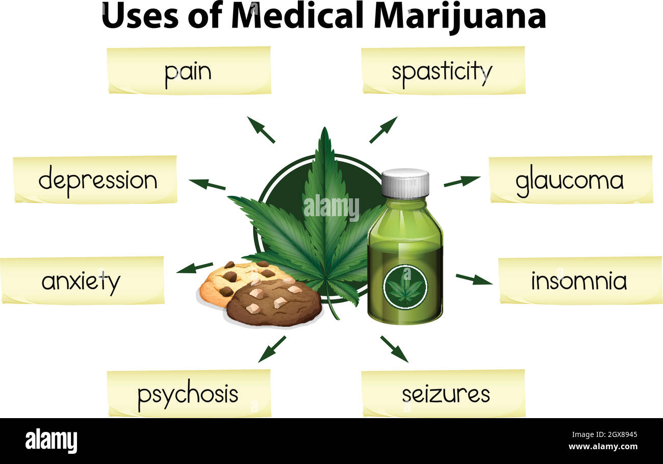 Drug uses Cut Out Stock Images & Pictures - Alamy