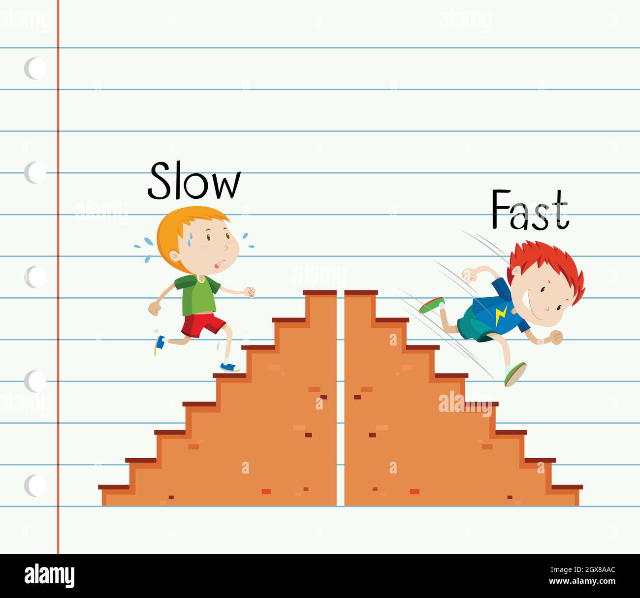 Opposite adjective slow and fast Stock Vector Image & Art - Alamy