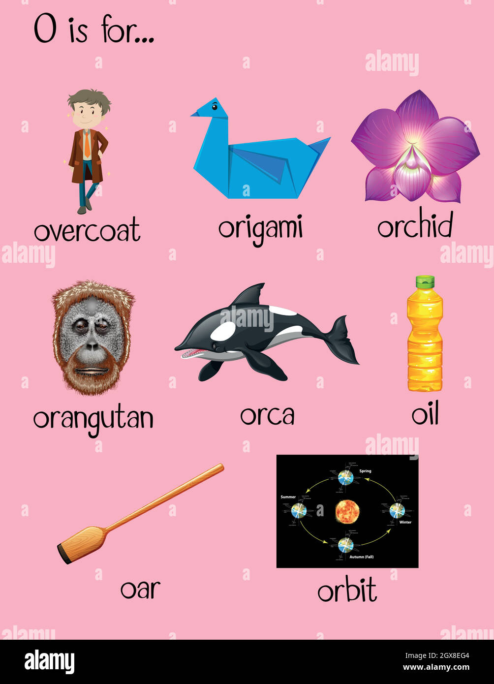 Many words begin with letter O Stock Vector Image & Art - Alamy