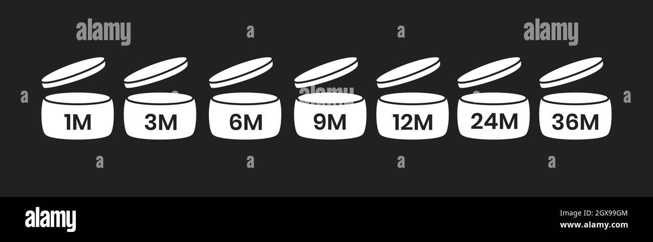 PAO, period after open icon sign set flat style design vector ...