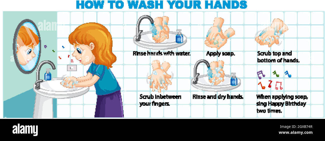 How to wash your hands information infographic Stock Vector Image & Art ...