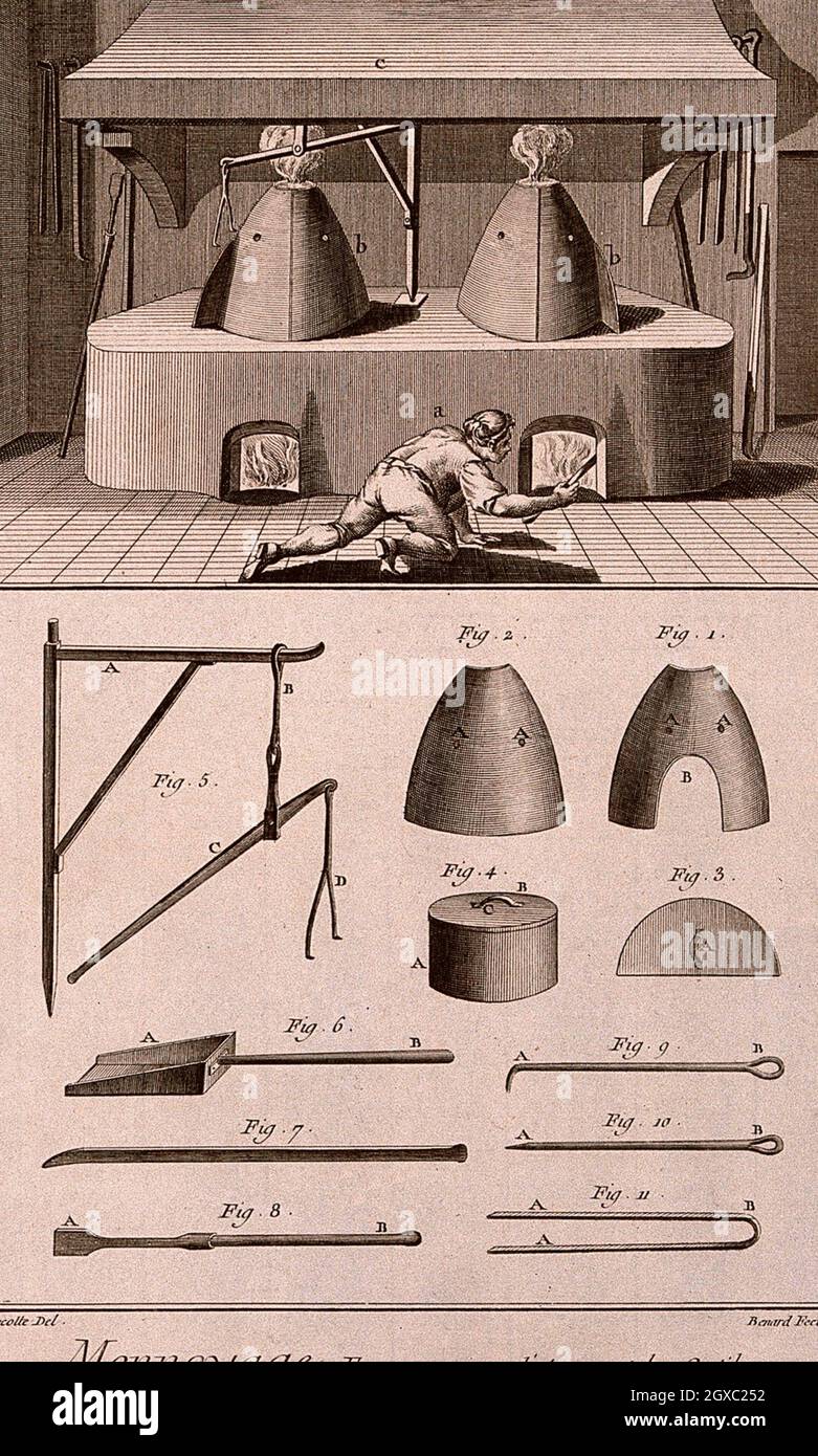 Slave tools hi-res stock photography and images - Alamy