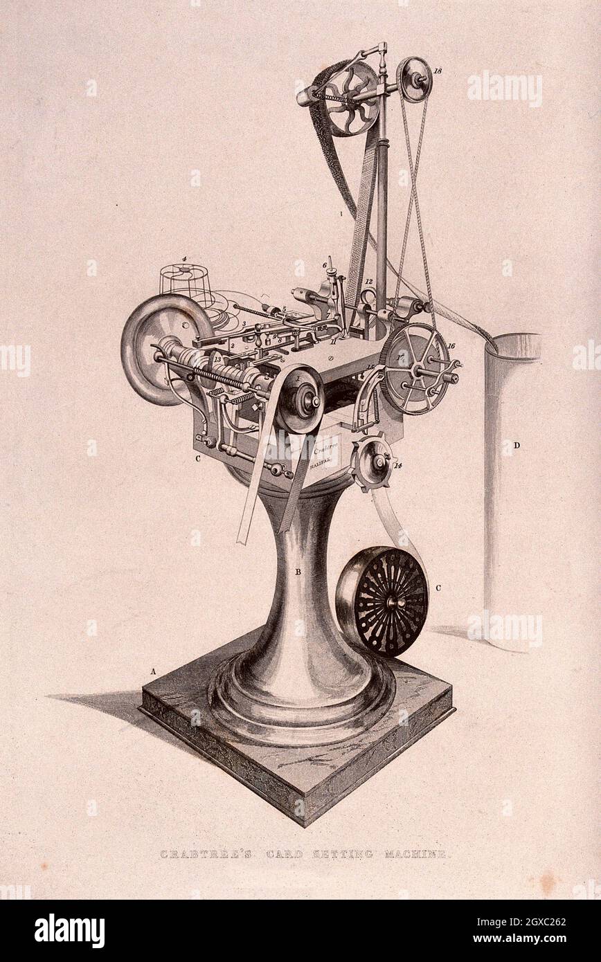 Lettering machine hi-res stock photography and images - Alamy