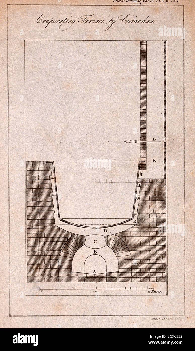 J farey hi-res stock photography and images - Alamy