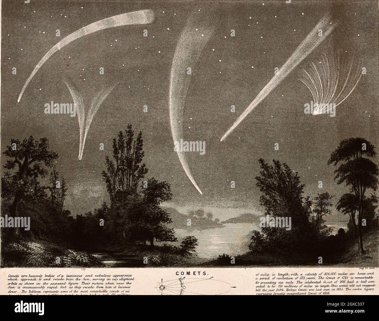 Astronomy comets hi-res stock photography and images - Alamy