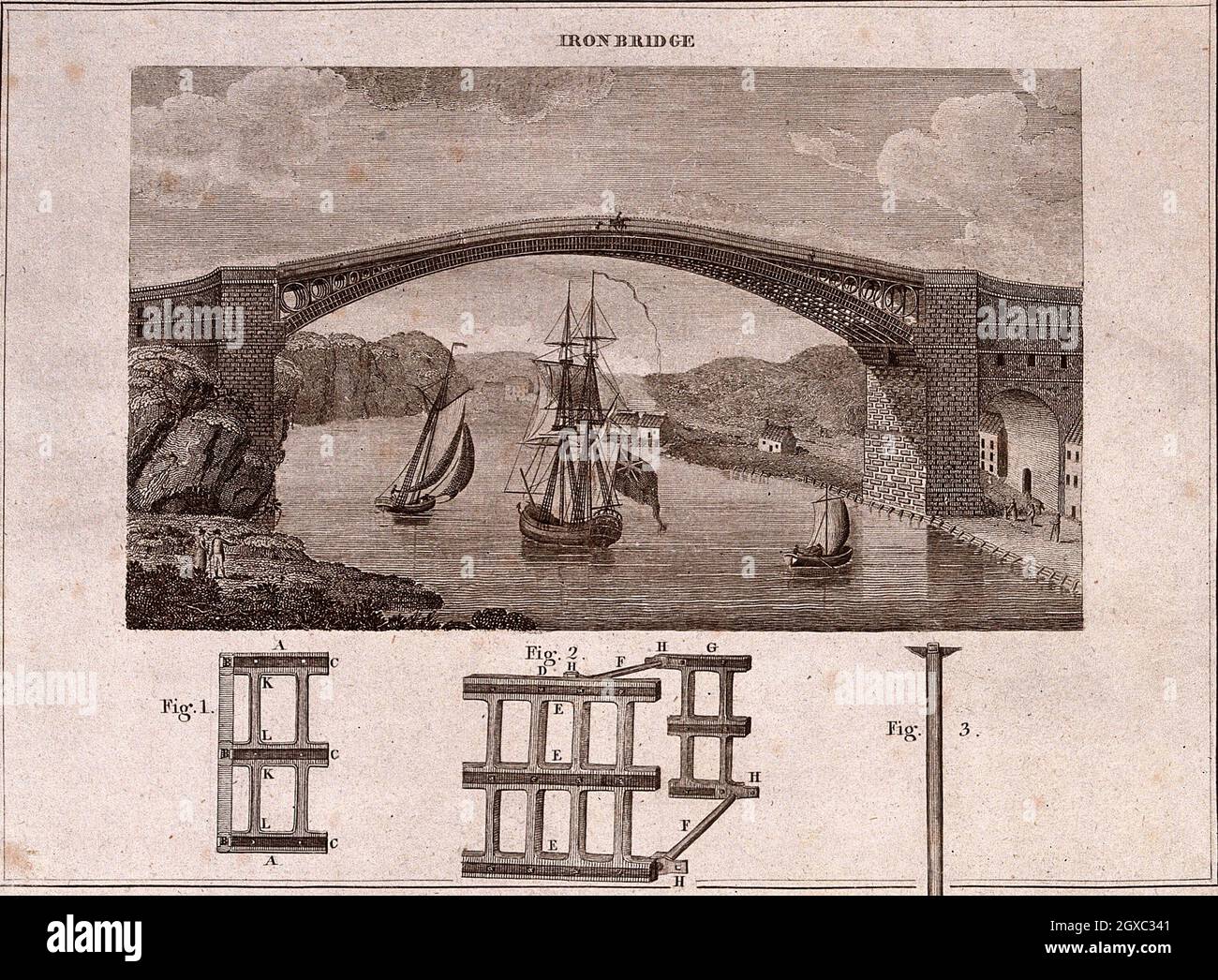 Engraving iron hi-res stock photography and images - Alamy