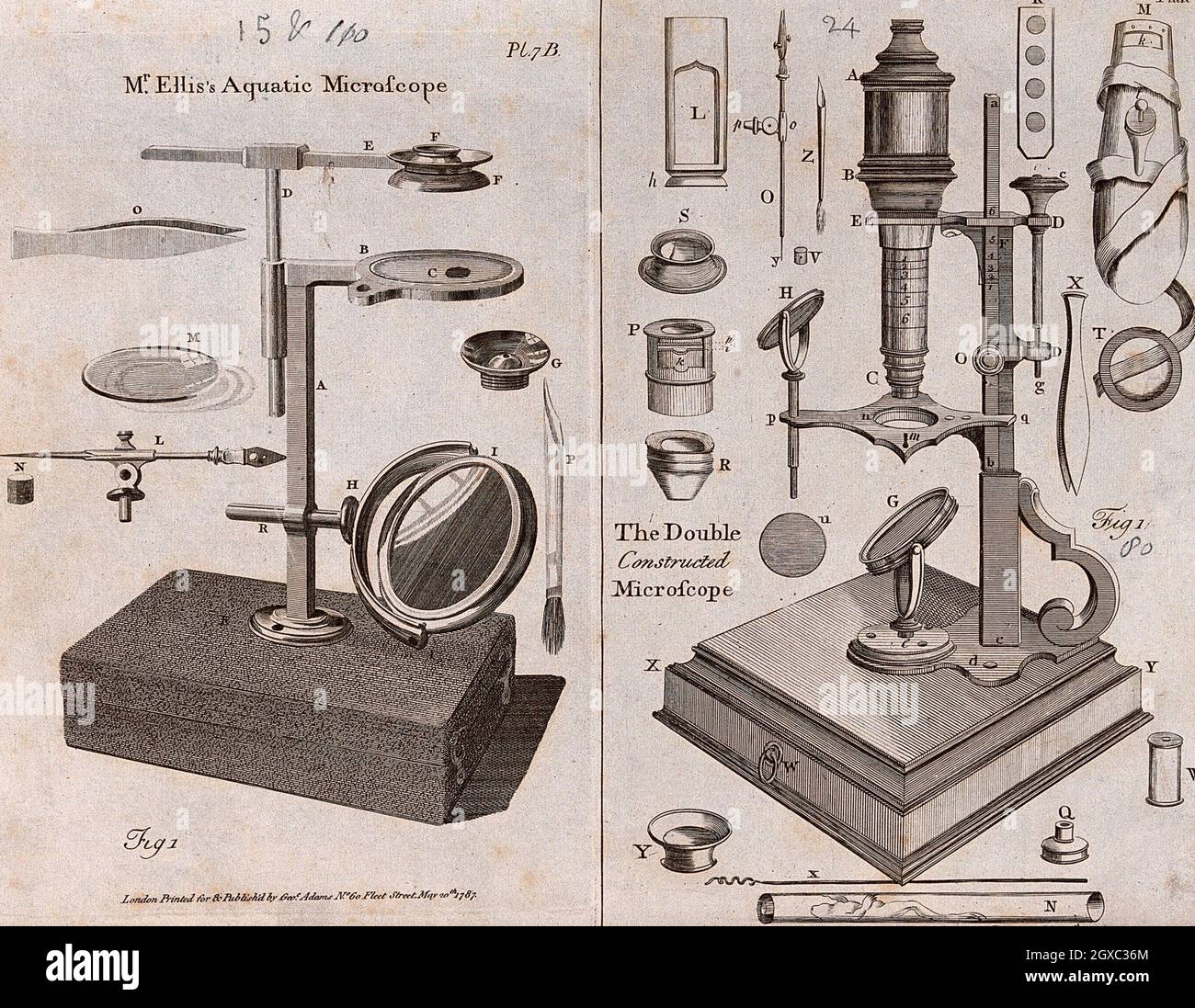 Specialist Publication High Resolution Stock Photography and Images - Alamy