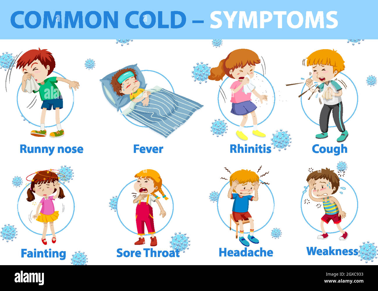 Common cold symptoms cartoon style infographic Stock Vector Image & Art ...