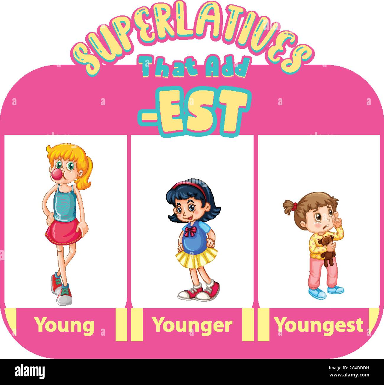 Superlative Adjective Drawings Comparative And Superlative Adjectives