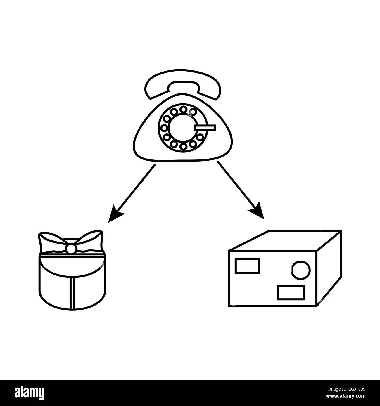 Order goods on call phone icon in outline style isolated on white ...