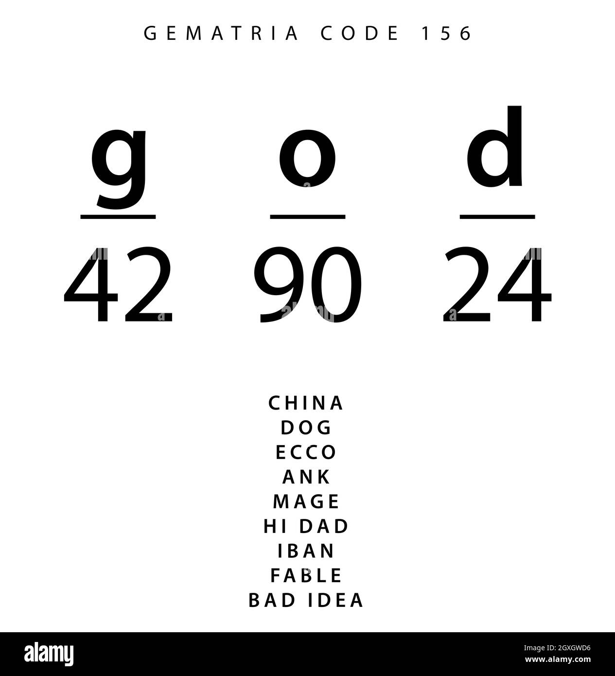 God word code in the English Gematria Stock Photo - Alamy