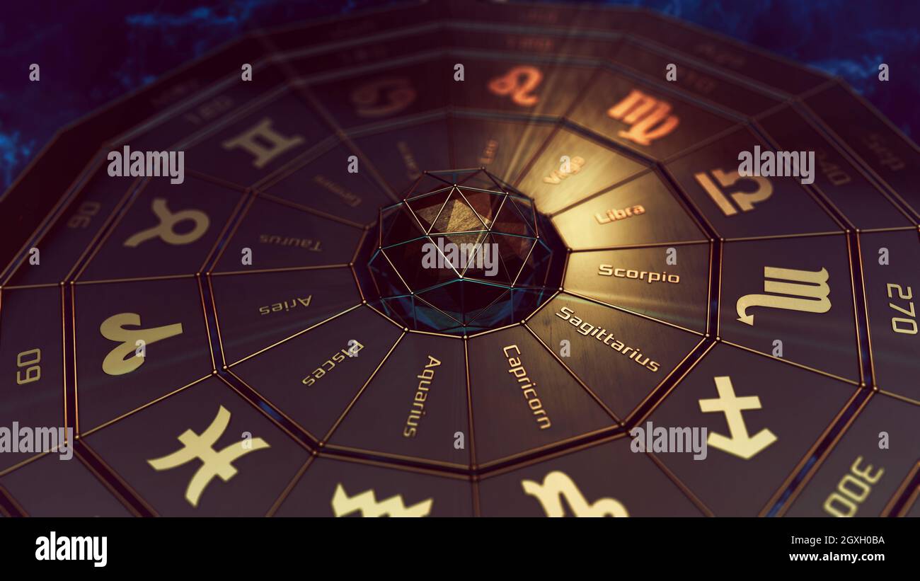 Degrees of zodiac signs 60 photos - Youhoroscope.com