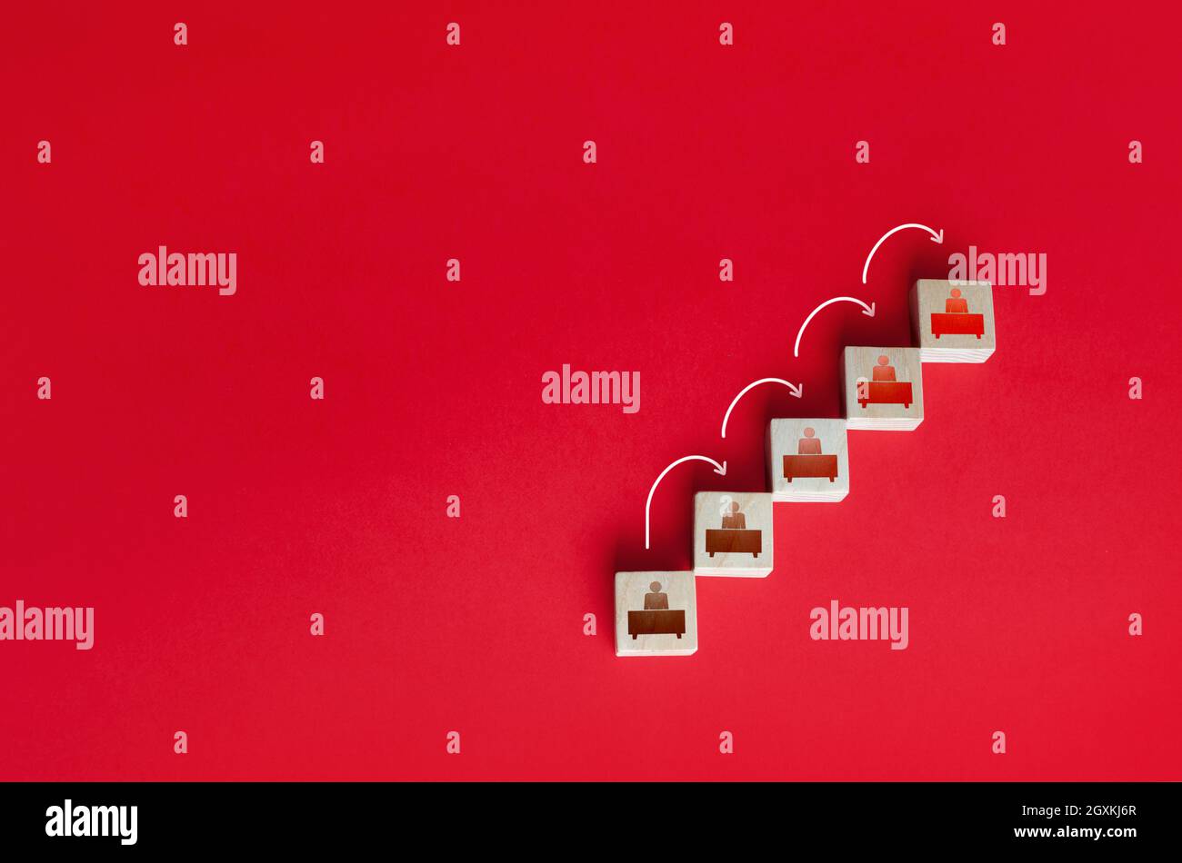 Promotion on the career ladder. Promotion to management company ...