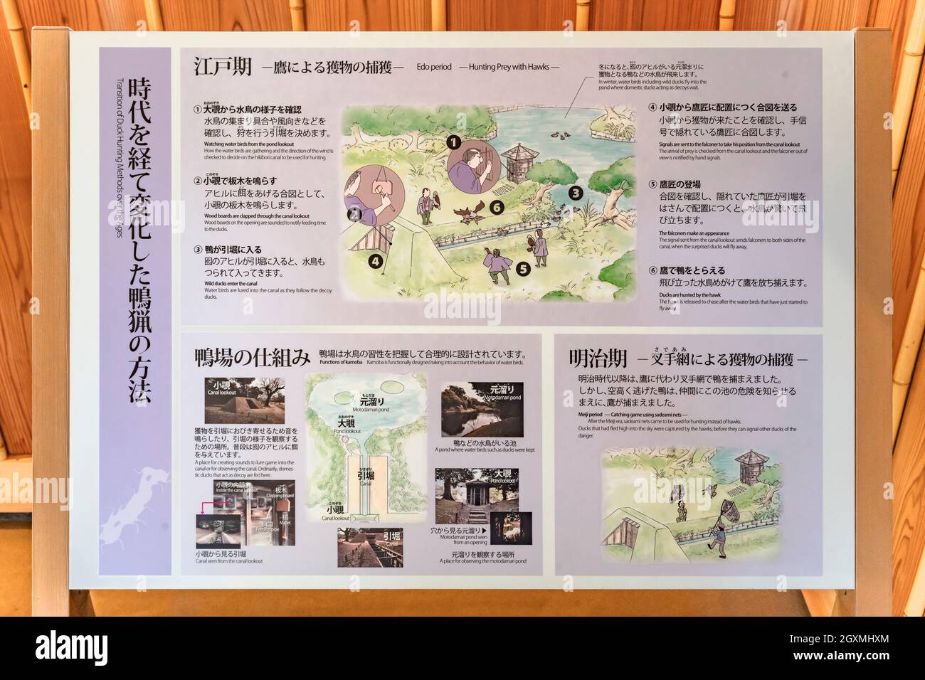 tokyo, japan - april 09 2021: Informations panel depicting how to ...