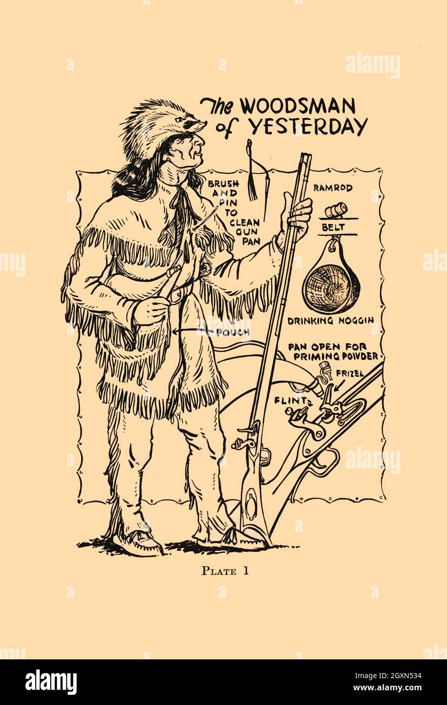 Woodsman skills hi-res stock photography and images - Alamy