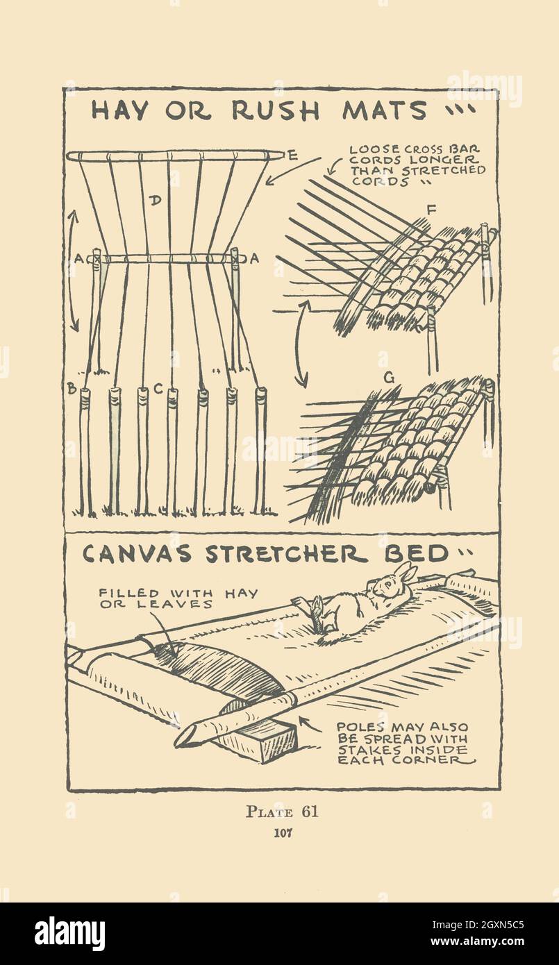 Rush mats hi-res stock photography and images - Alamy