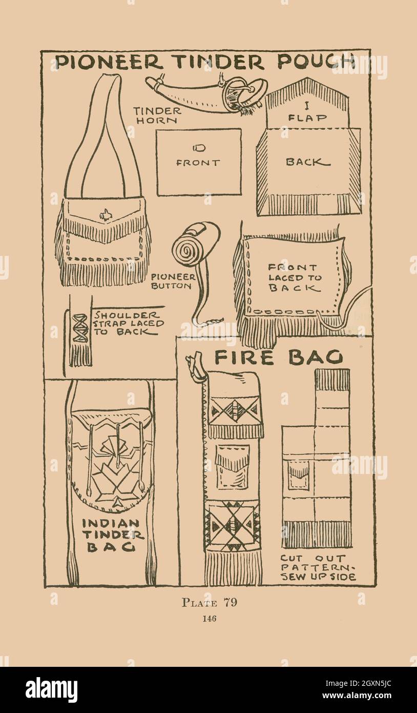 Tinder pouch hi-res stock photography and images - Alamy