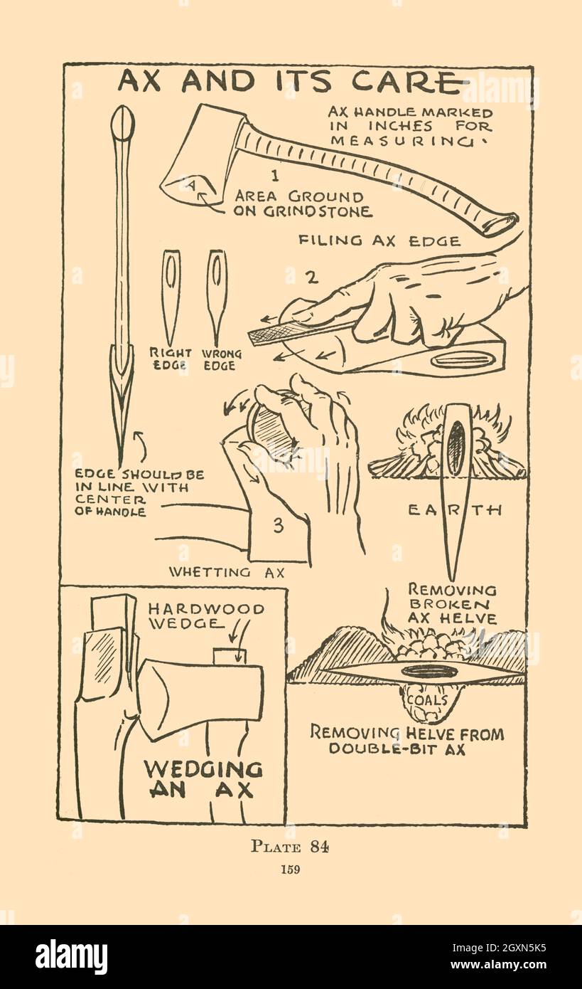 Ax and Its Care Stock Photo - Alamy