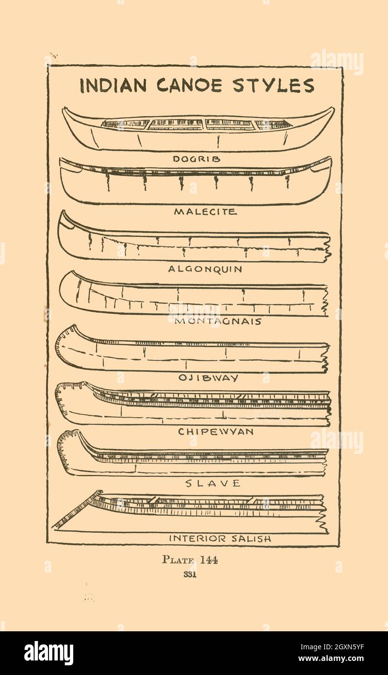 Indian Canoe Styles Stock Photo - Alamy